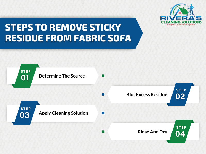 4 Easy Steps To Remove Sticky Residue From Fabric Sofa